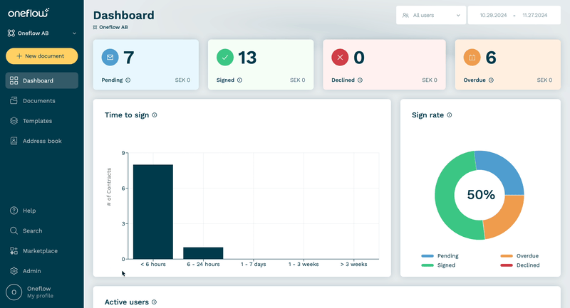 Replace document – Oneflow Help Center