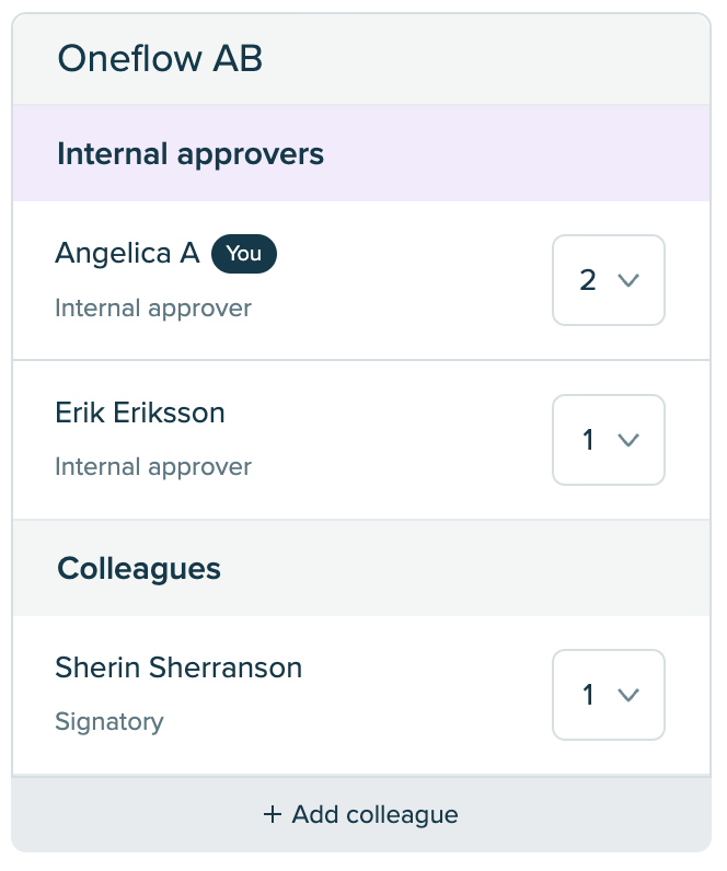 Internal Approval Flow – Oneflow Help Center