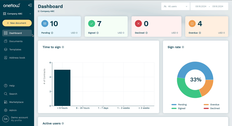 Send a document – Oneflow Help Center